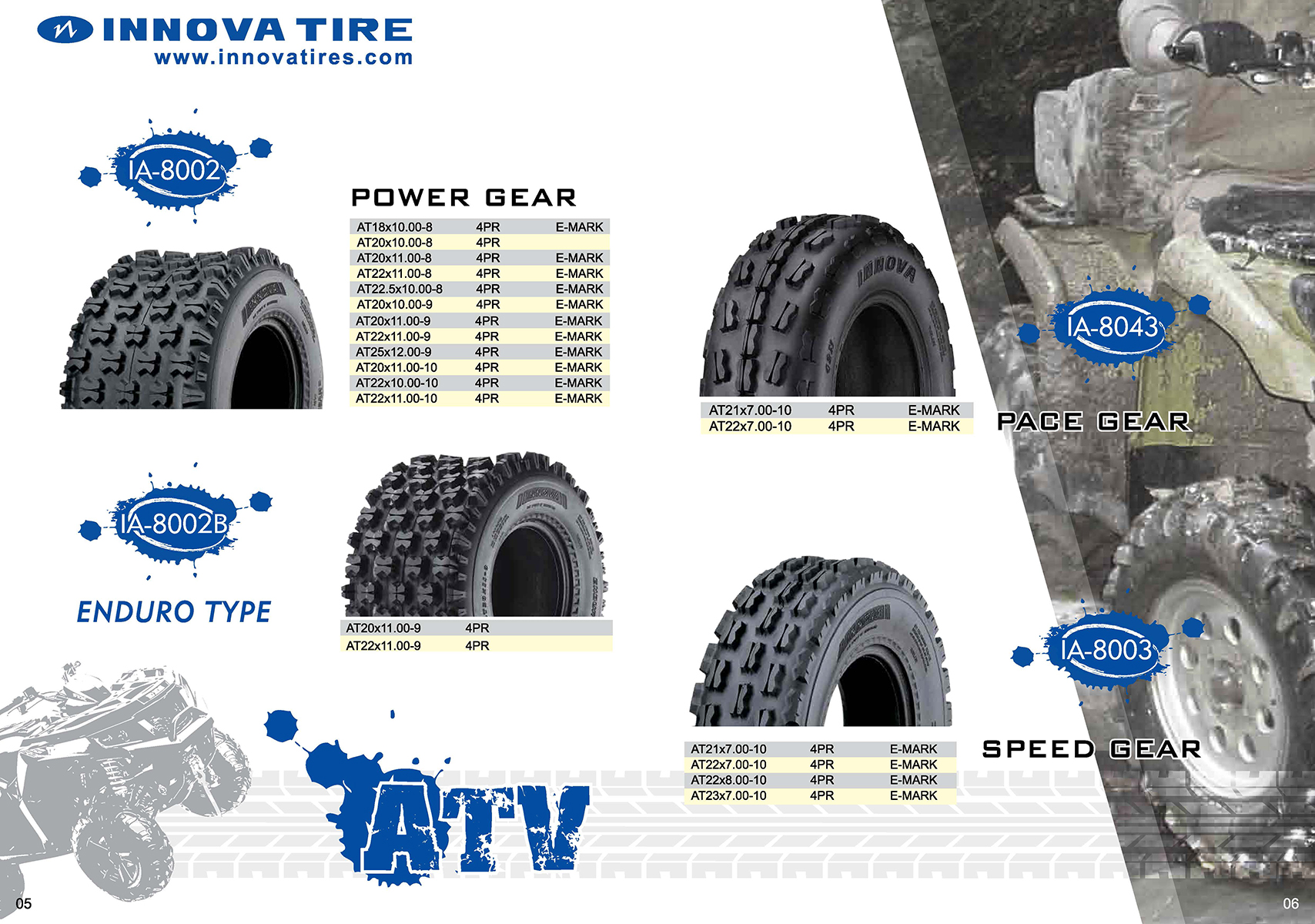 Innova Tire|伊諾華國際股份有限公司Innova Rubber Co., Ltd.| Taiwan Tire ...