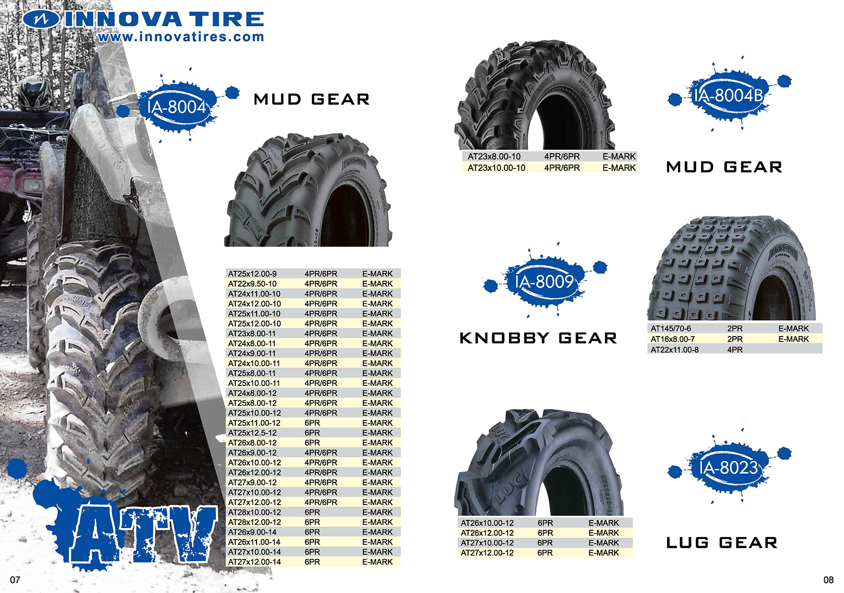 Innova Tire|伊諾華國際股份有限公司Innova Rubber Co., Ltd.| Taiwan Tire ...