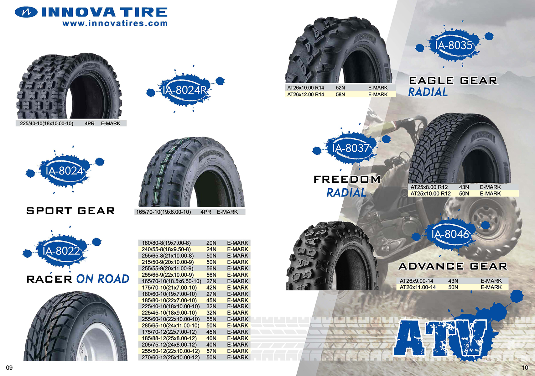 Innova Tire|伊諾華國際股份有限公司Innova Rubber Co., Ltd.| Taiwan Tire ...
