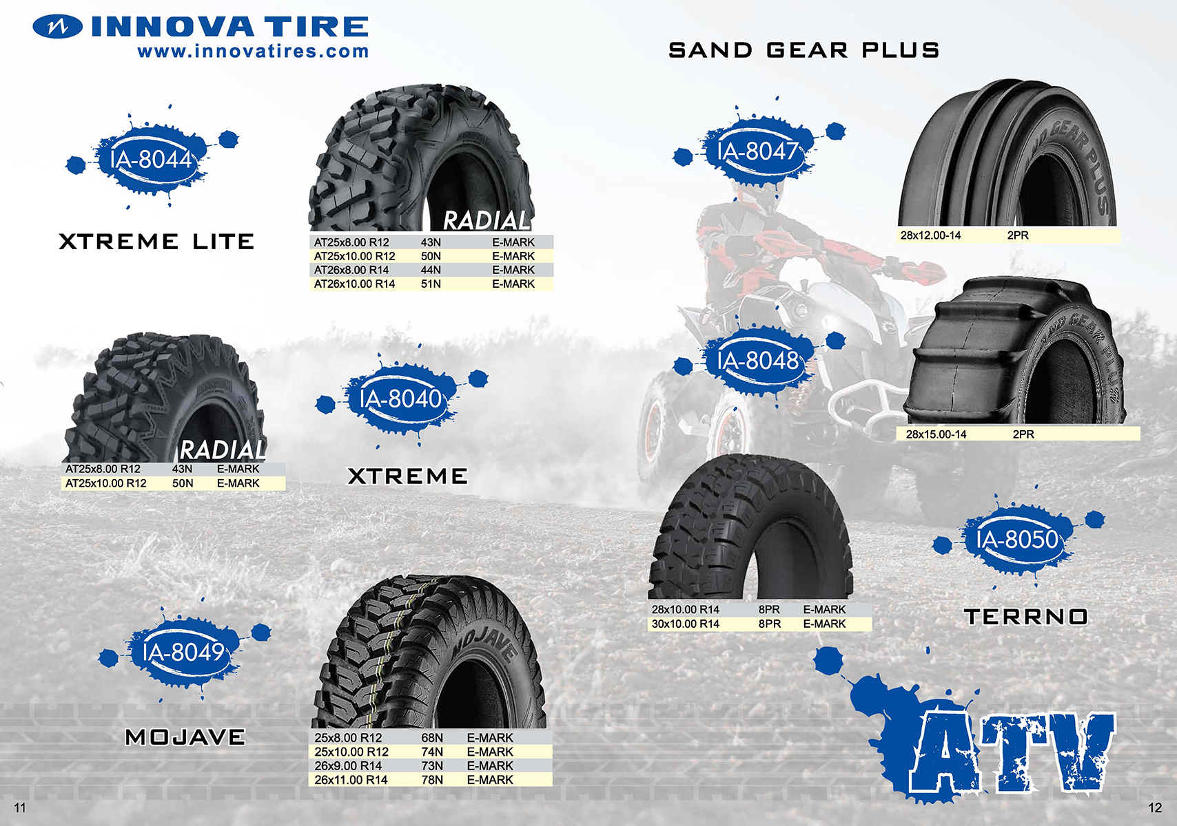 Innova Tire|伊諾華國際股份有限公司Innova Rubber Co., Ltd.| Taiwan Tire ...