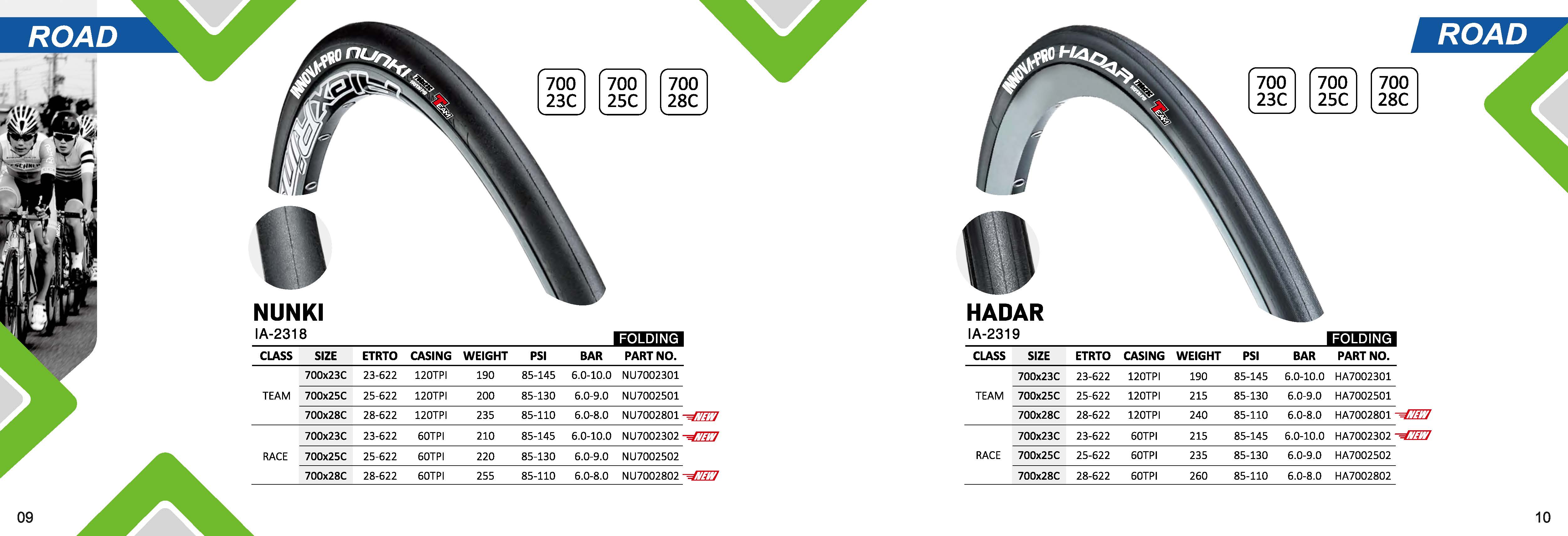 Innova Tire|伊諾華國際股份有限公司Innova Rubber Co., Ltd.| Taiwan Tire ...