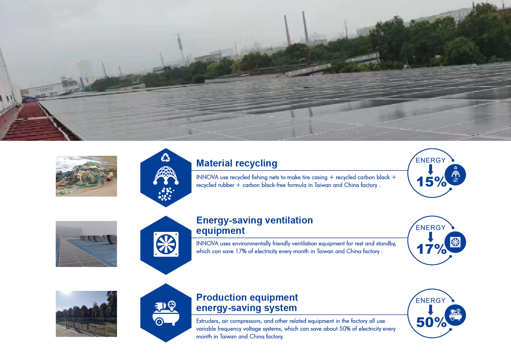 Innova Tire|伊諾華國際股份有限公司Innova Rubber Co., Ltd.| Taiwan Tire ...